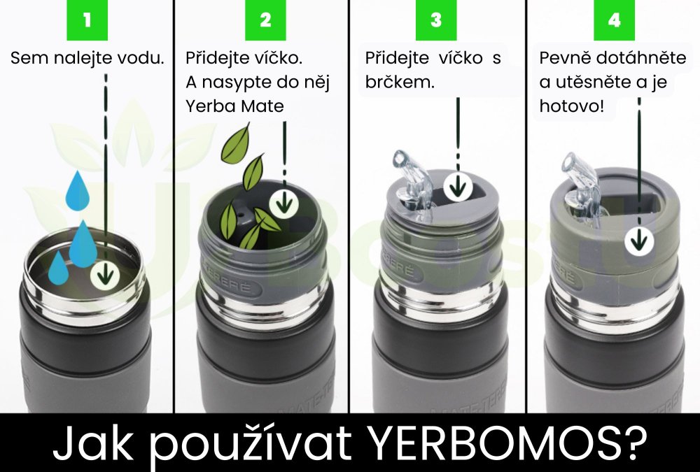 Yerbamos Un Mate (Fluvion) 500 ml